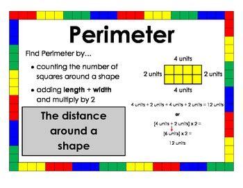 Perimeter Poster By Created By Morgan Teachers Pay Teachers