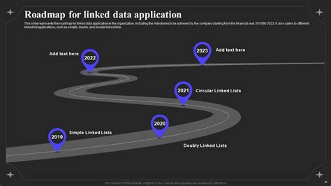 Top 10 Linked Data Powerpoint Presentation Templates In 2025