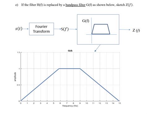 Solved Suppose Chegg Com