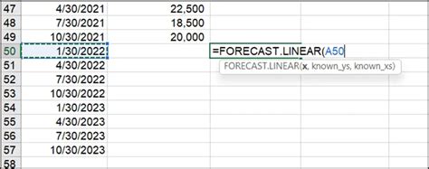 Using Excel Functions To Forecast Data 2 Ways Simon Sez It