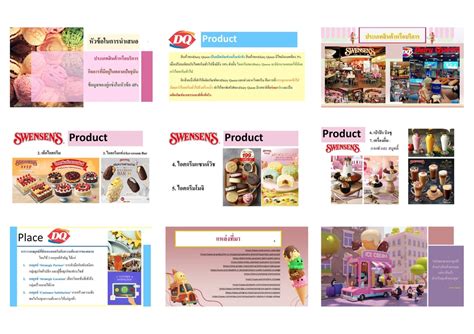 รับทําพรีเซนเทชั่น Presentation