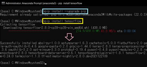 Installing Python And Tensorflow With Jupyter Notebook Configurations Python Bloggers
