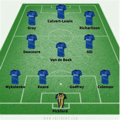 Everton Lineup 2024 Gladi Kaitlyn