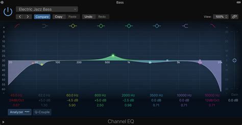 How To Use An Equalizer