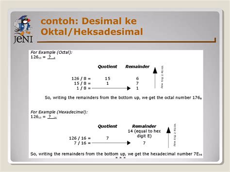 Jeni Slides Intro1 Bab01 Pengenalan Ppt