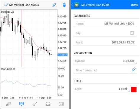 Objects Charts Metatrader 5 For Android Metatrader 5 Android Help