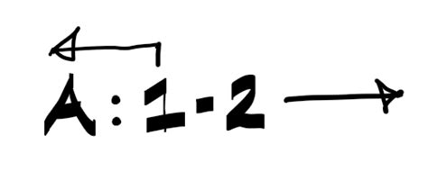 Timber Frame Labeling And Numbering How To Track Timbers