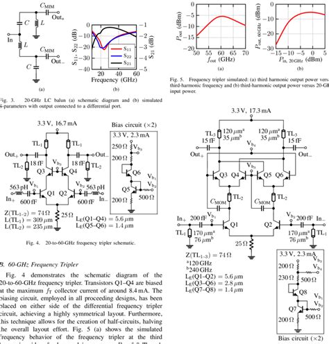 120 Ghz And 240 Ghz Frequency Doubler Schematic Download Scientific Diagram
