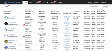 No One Is Profitable Gpu Mining Faces Dark Days After Ethereum Merge