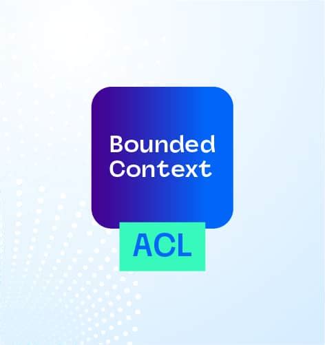 Inovola Context Mapping Patterns