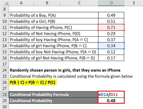 Conditional Probability Formula Example With Excel Template