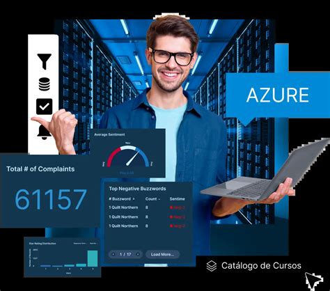 Cursos De Azure OpenWebinars