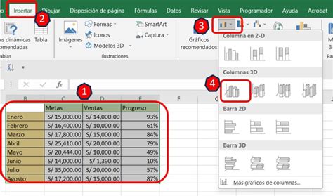 Gráfico De Progreso En Barras Y Columnas En Excel
