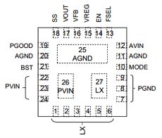 NN30310AA Datasheet - 3A, DC-DC Step Down Regulator