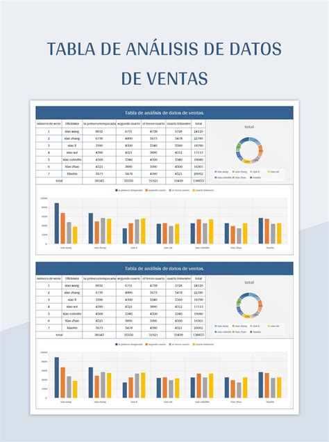Plantilla De Formato Excel Informe Diario De Ventas De Ropa Y Hoja De