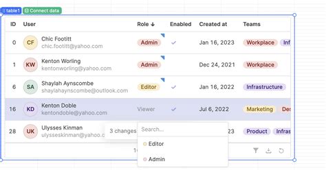 Table Column Tag Type Disable Selecting Dropdown 💬 Feature Requests Retool Forum