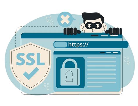 certificate mismatch