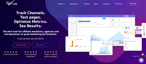 Cpv Lab Review Best Marketing Tracking Software