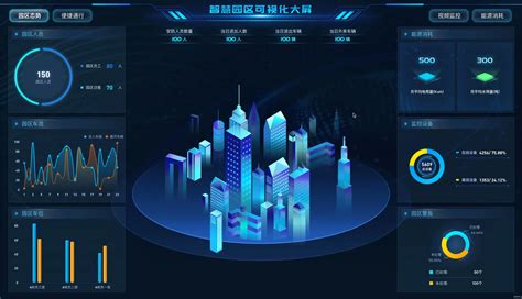 110个酷炫的数据可视化大屏总有一款适合你 含演示实例 完竣世界