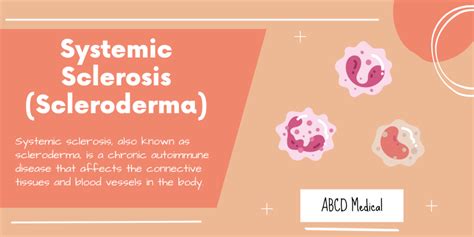 Systemic Sclerosis Scleroderma