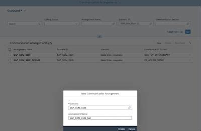A Screenshot Of The Website S Log Page With An Email Address And