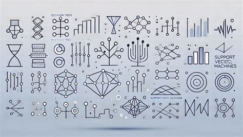 Algoritmos Ml De Regresión Y De Clasificación