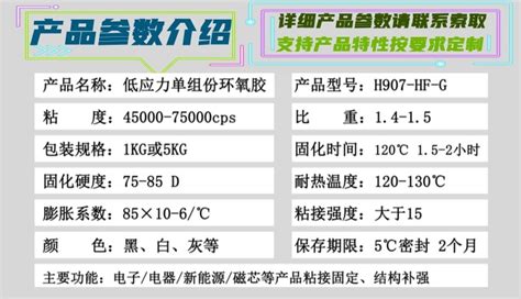 H907 Hf G 磁芯胶 低应力胶水 单组份环氧树脂胶 电子元件粘接胶单组份环氧胶广东华创