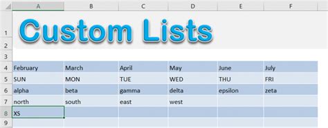 Quick Ways On How To Create A List In Excel MyExcelOnline