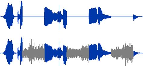 The Waveforms Are Shown For The Speech Stimuli Used In Phonemic Download Scientific Diagram
