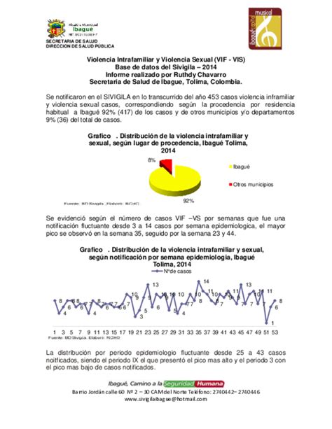 Pdf Perfil Epidemiologico De La Violencia Intrafamiliar Y Abuso