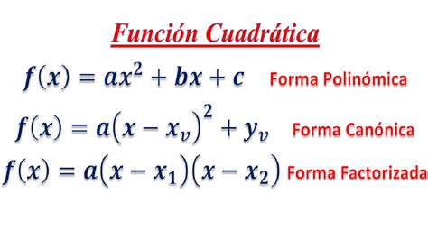 Función Cuadrática Forma PolinÓmica CanÓnica Factorizada Youtube