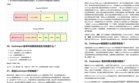 Omg太牛了！！！华为18级架构师总结出24w字java面试手册为何说华为的架构工程师厉害 Csdn博客