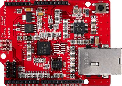 Open Source Hardware By WIZnet Innovate And Create