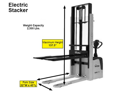 Electric Stacker