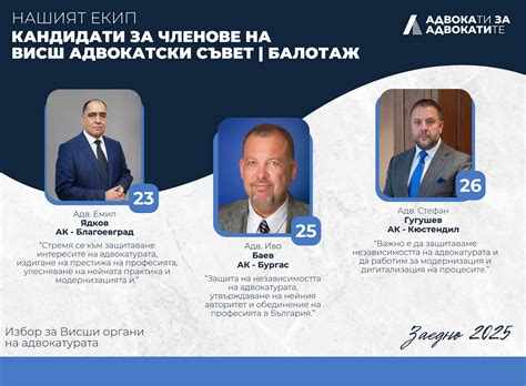 Адвокати за адвокатите Подкрепете нашите колеги в допълнителния избор