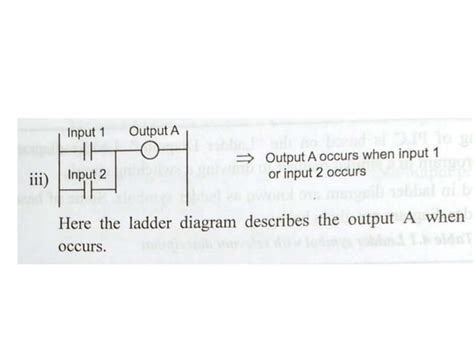 mechatronics unit 4 programmable logic controller ppt programming