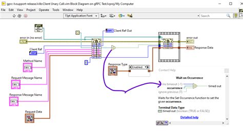 Client Labview Vim Hangs · Issue 69 · Nigrpc Labview · Github