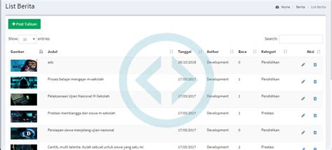 Source Code Sistem Informasi Web Profil Sekolah 2025 Terbaru New Version