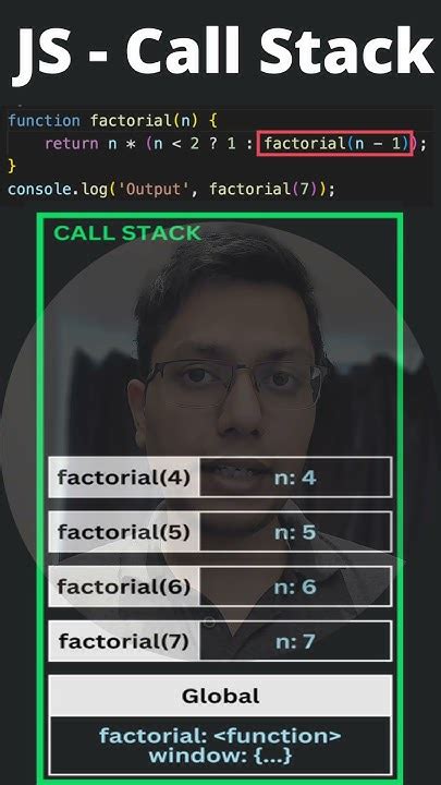 Call Stack Javascript Engine Hows Js Code Translated And Executed Clip 14 Core