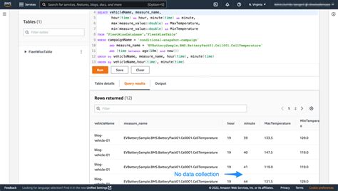 Aws Iot Fleetwise による Ev バッテリーモニタリングソリューションの構築 Part12 Amazon Web