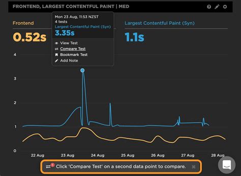 Speedcurve Update Bookmark And Compare Synthetic Tests