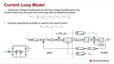 C2000™ Mcus Elektrofahrzeug Ev