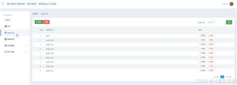 基于微信小程序的美食推荐系统