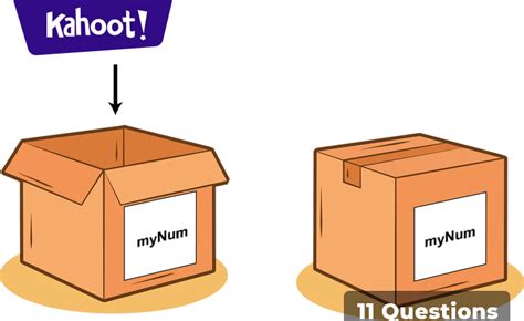 12 Python Basics Mastering Variables Kahoot Quiz