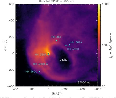 Figure C1 From Anatomy Of The Class I Protostar L1489 Irs With Noema I Disk Streamers