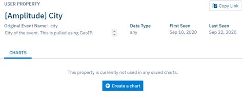 User Properties Values Is Empty How Fix It Issue 22 Amplitude
