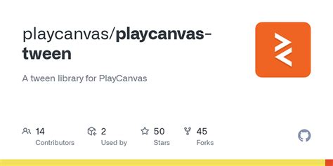 Solved Quat Tweening Help And Support Playcanvas Discussion