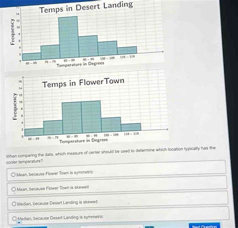 Solved Temps In Desert Landing When Comparing The Data Which Measure