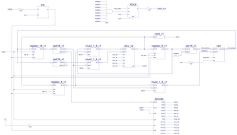 Github Daragh Crowley 8 Bit Cpu Project Demonstrating The Design And