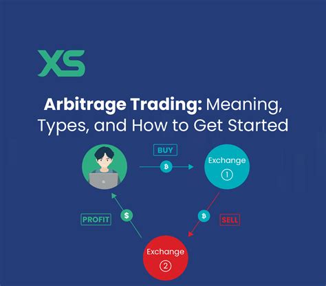 Arbitrage Trading Meaning Types And How To Get Started Xs